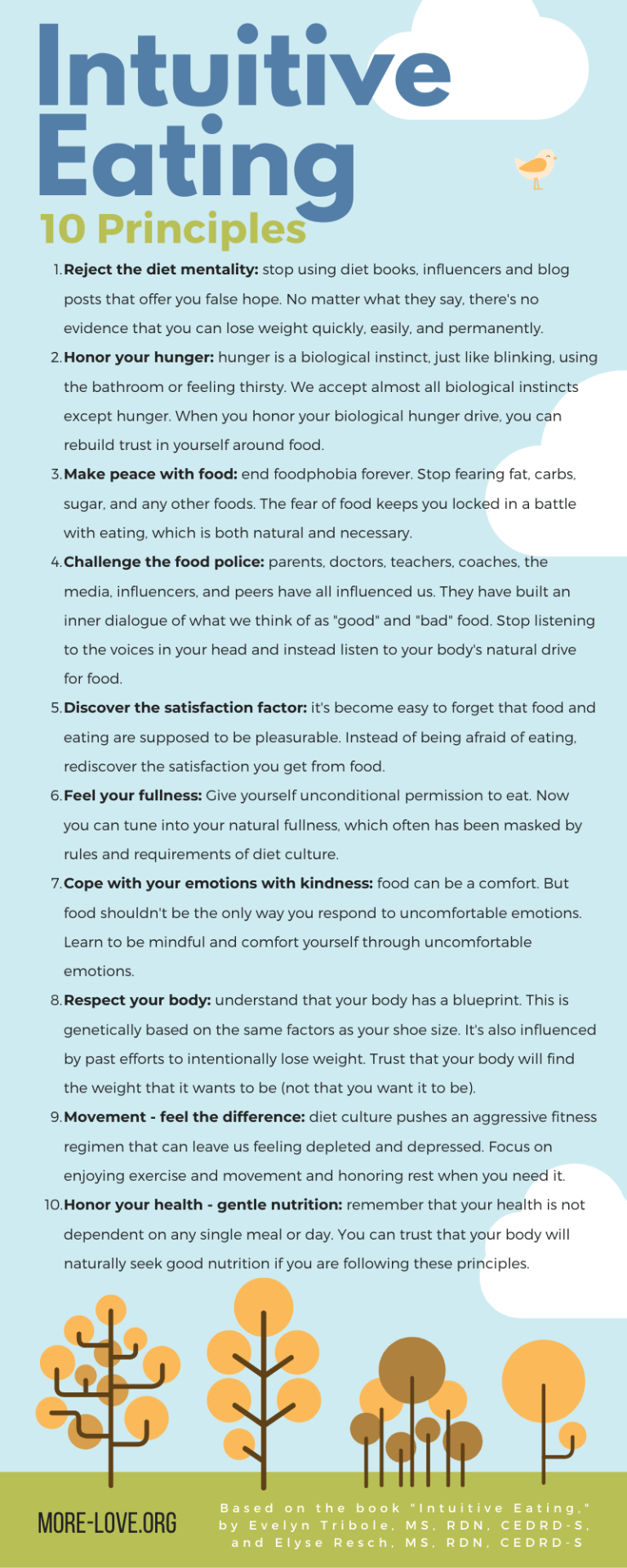 All the great reasons for Intuitive Eating for eating disorders - More ...