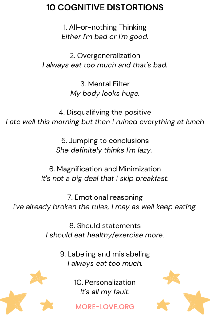 How do toxic cognitive distortions drive eating disorders? - More-Love.org
