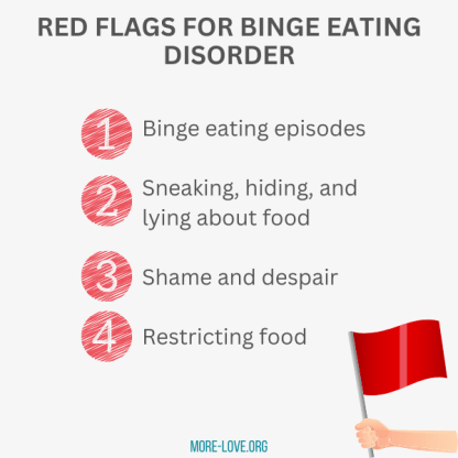 Red flags that your child has binge eating disorder (#4 will surprise ...